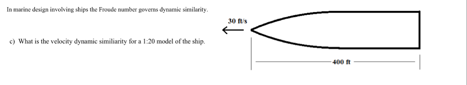 Solved In marine design involving ships the Froude number | Chegg.com