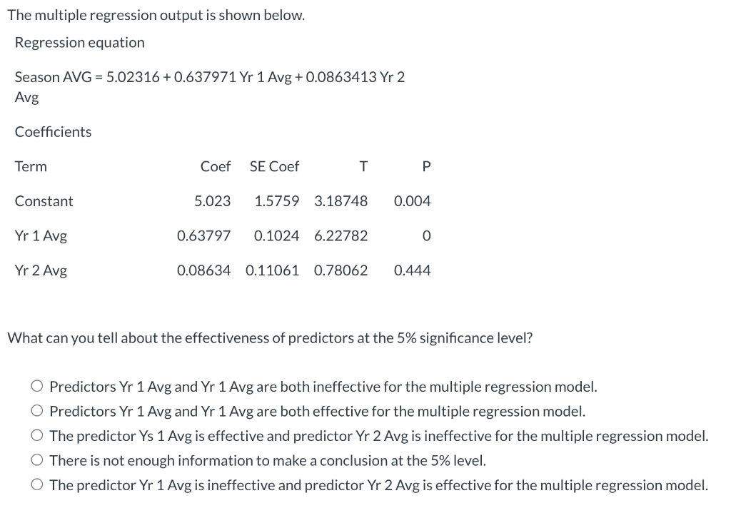 Solved What can you tell about the effectiveness of | Chegg.com