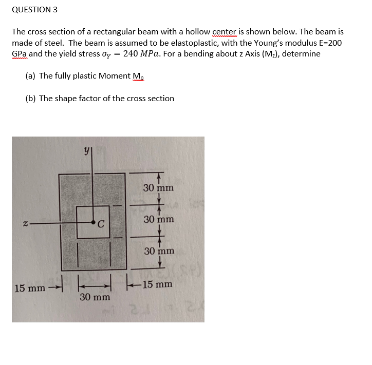 Solved QUESTION 3 The cross section of a rectangular beam | Chegg.com