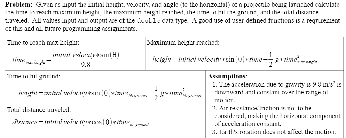 Solved Problem: Given as input the initial height, velocity, | Chegg.com