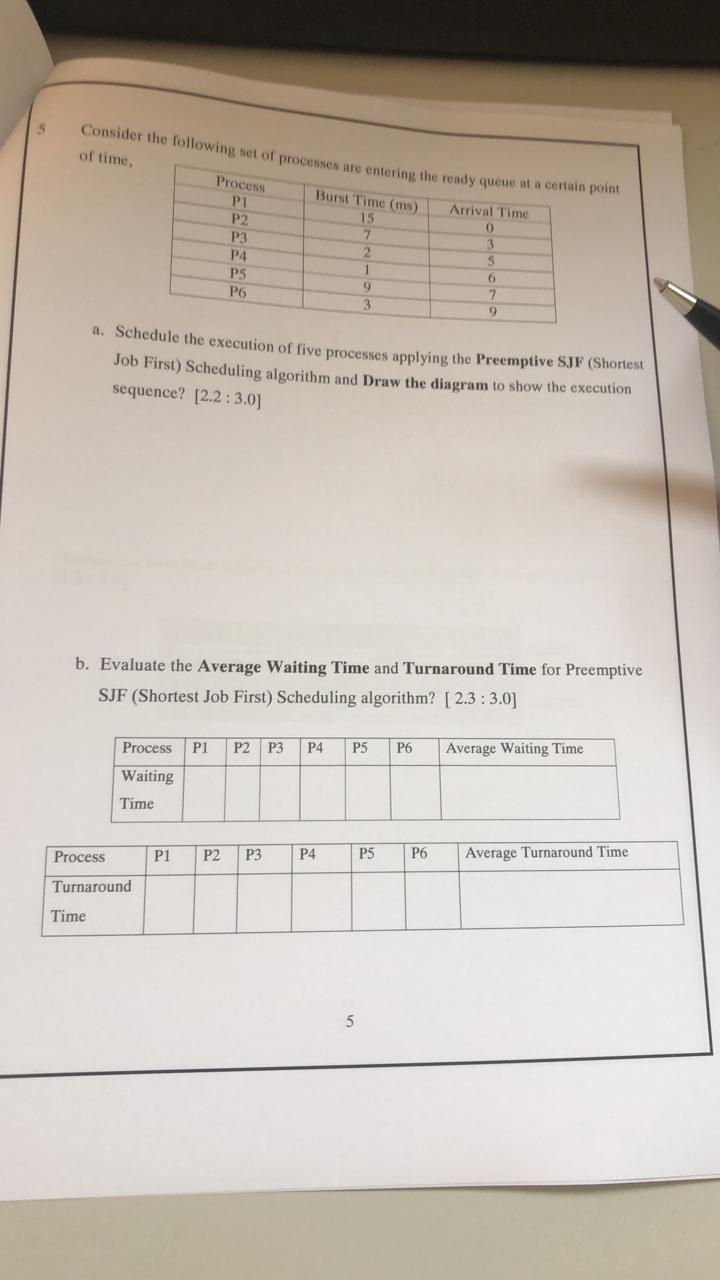 Solved 5. Consider the following set of of time, a. Schedule | Chegg.com