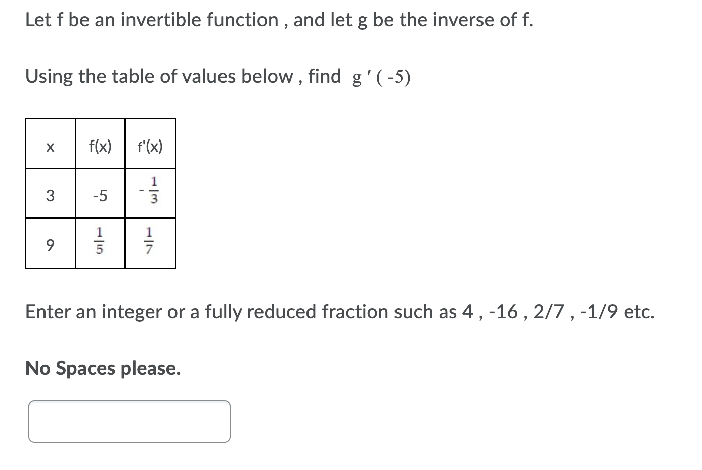 Solved Let f be an invertible function, and let g be the | Chegg.com