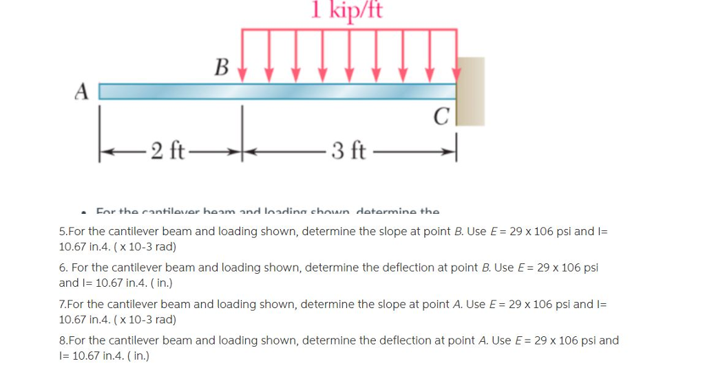 Solved 1 kip/ft 5.For the cantilever beam and loading shown, | Chegg.com