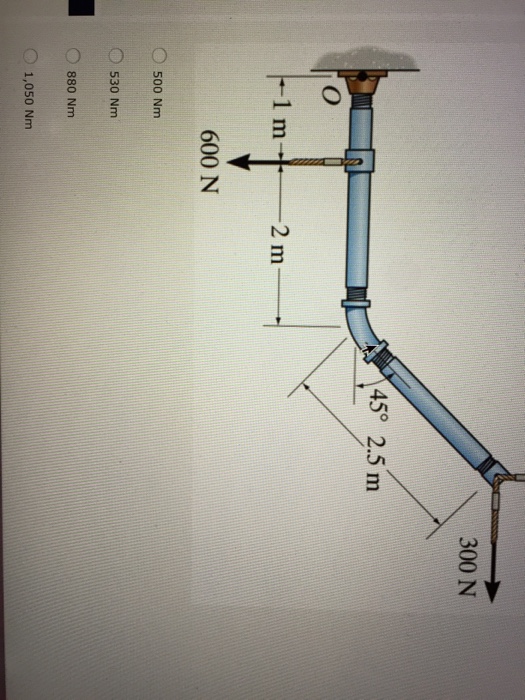 Solved e the moment created about the pipe elbow by the 500 | Chegg.com