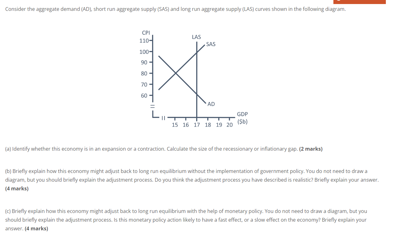 Consider the aggregate demand (AD), ﻿short run | Chegg.com