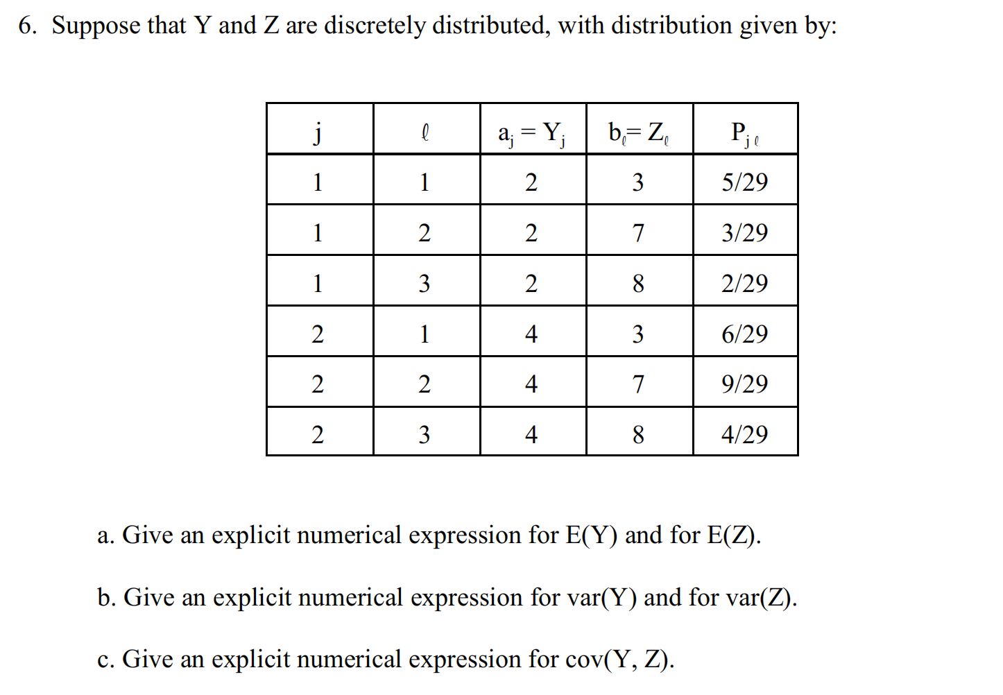 Solved 6. Suppose that Y and Z are discretely distributed, | Chegg.com