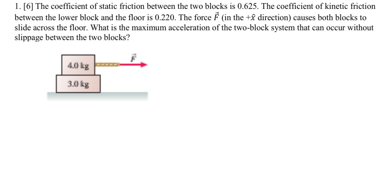 Solved 1. [6] The coefficient of static friction between the | Chegg.com