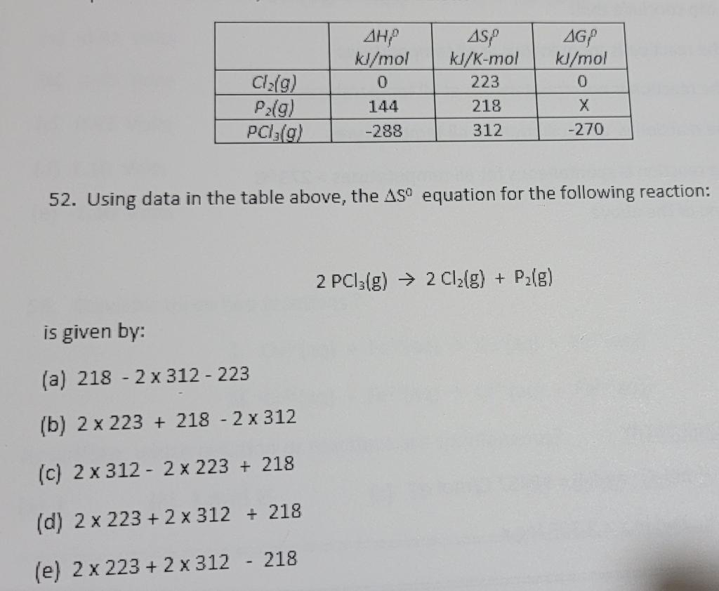 Solved 52. Using data in the table above, the ΔS∘ equation | Chegg.com