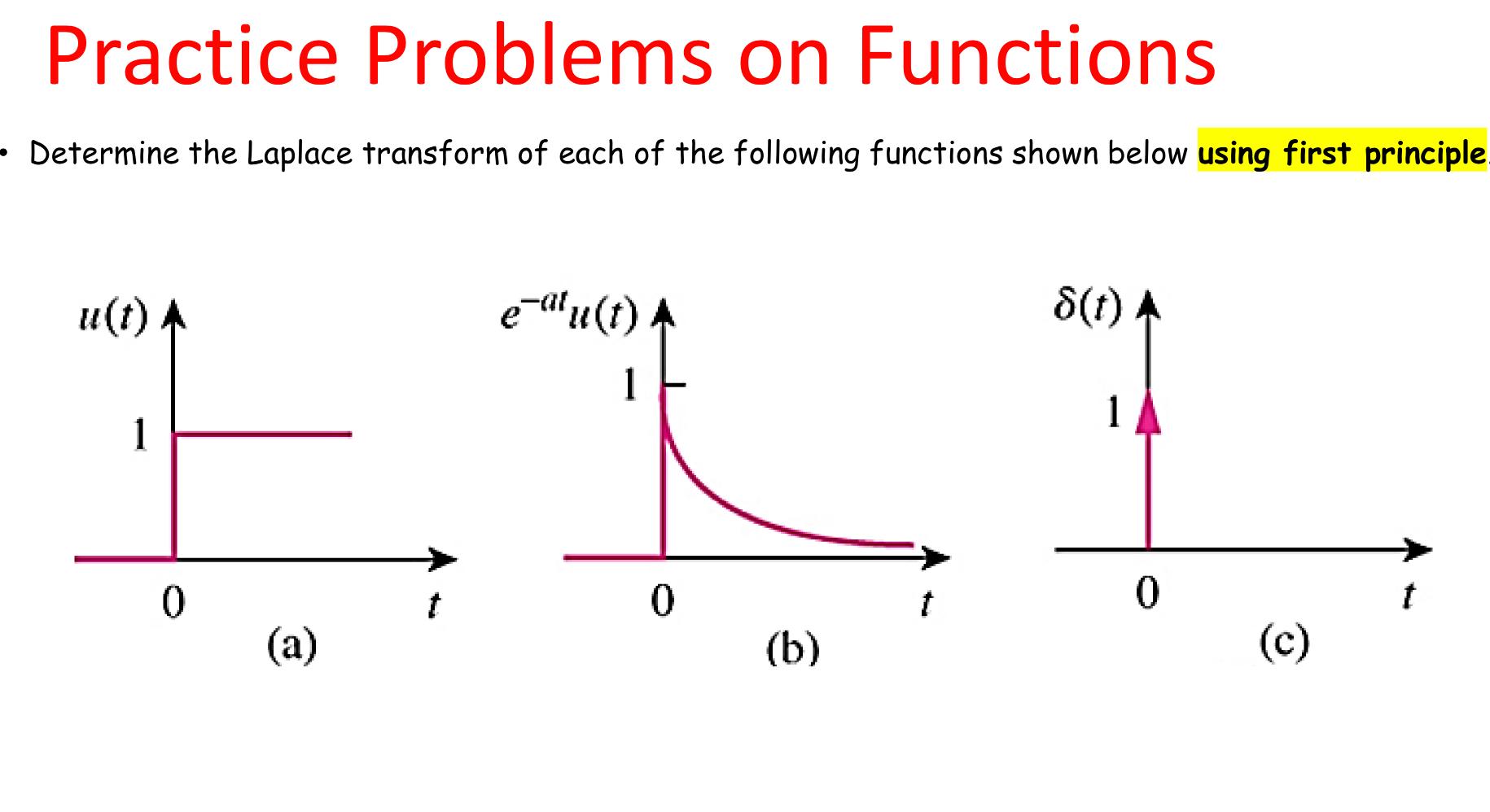 Solved Practice Problems on Functions Determine the Laplace | Chegg.com