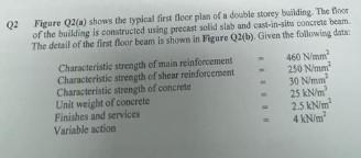 Solved Figure Q2(a) shows the Lypicat first Geer pian of a | Chegg.com