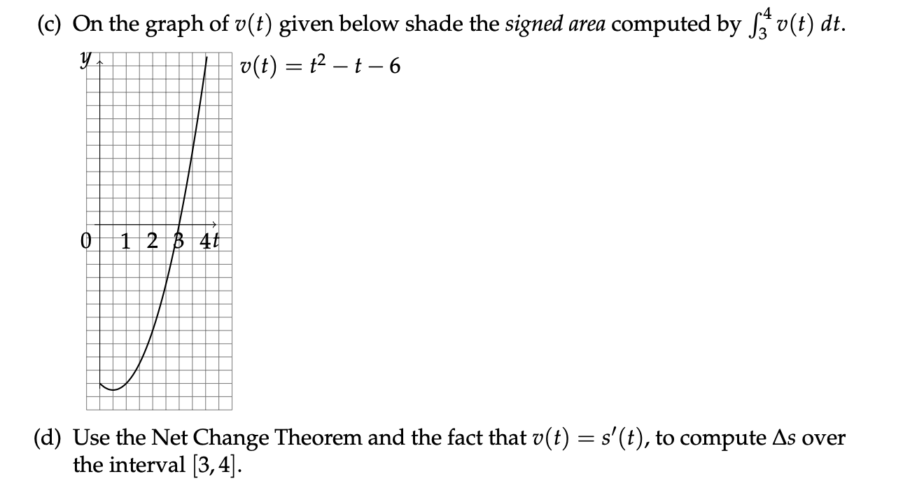 Solved Net Change Theorem: If f(x) is continuous over the | Chegg.com