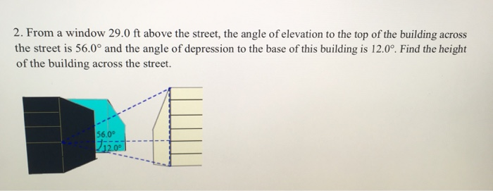 Solved 2. From a window 29.0 ft above the street, the angle | Chegg.com