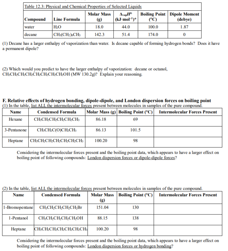 Solved Table 12.3: Physical and Chemical Properties of | Chegg.com