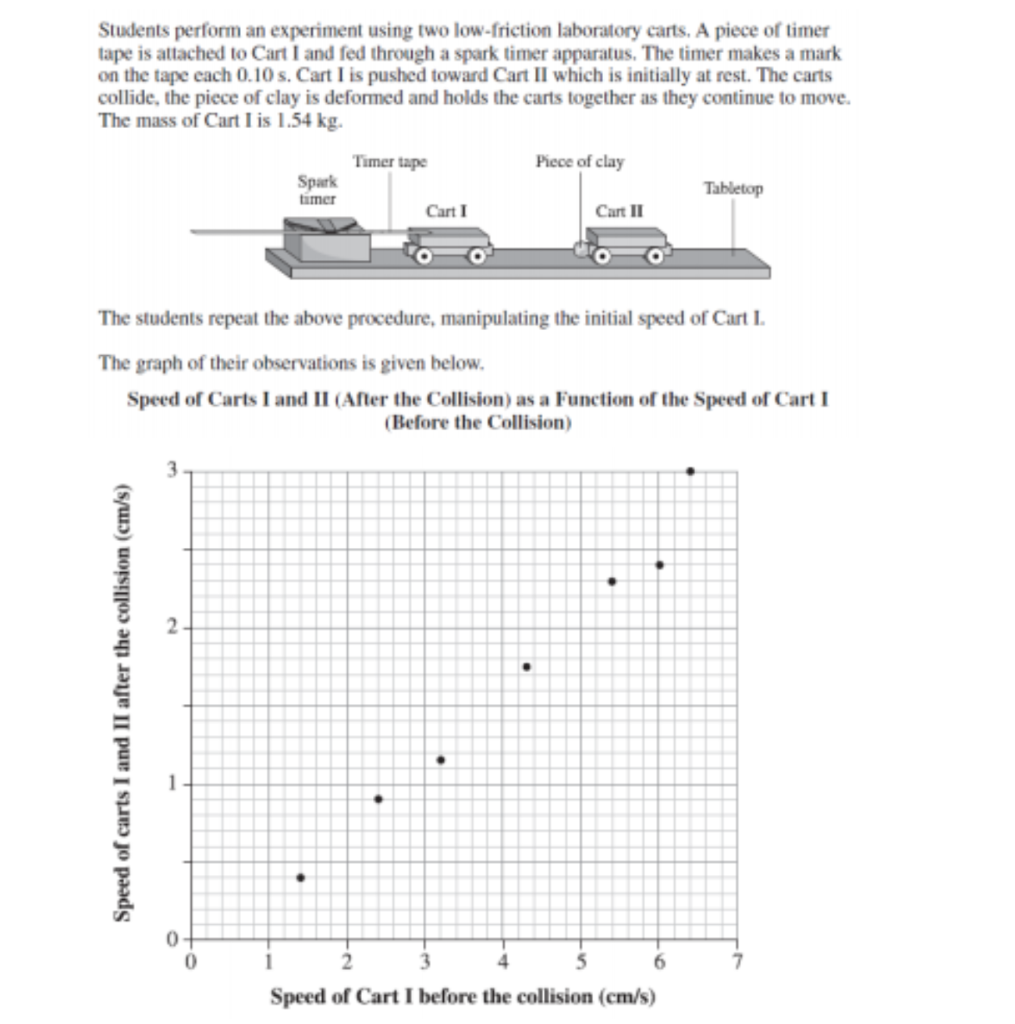Solved Students perform an experiment using two low-friction | Chegg.com