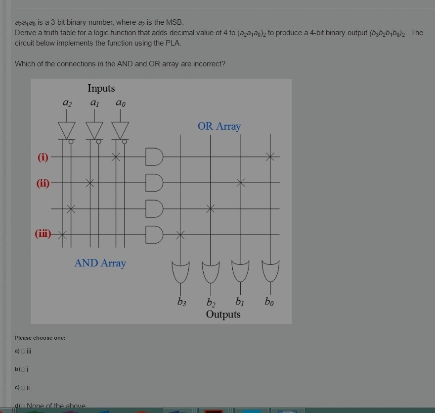 Solved Azajão Is A 3 Bit Binary Number Where A2 Is The Msb 8283