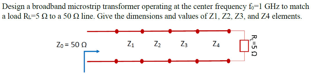 Design a broadband microstrip transformer operating | Chegg.com