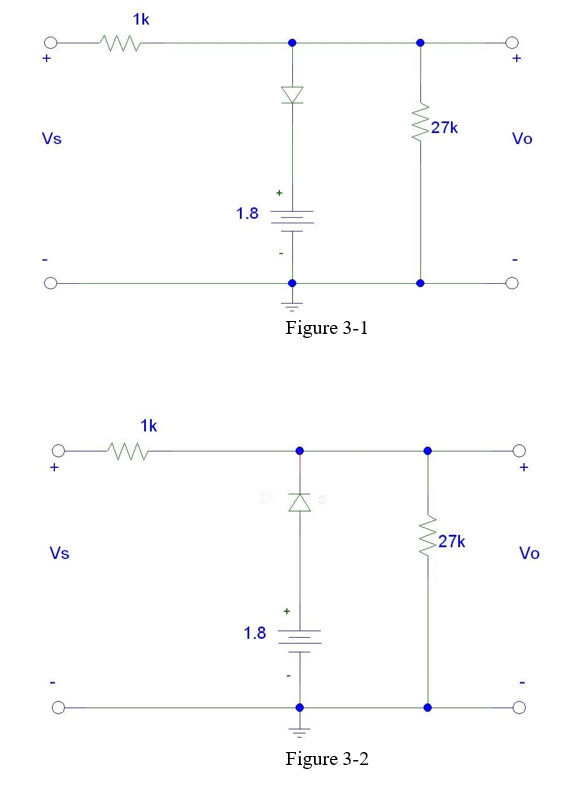 Solved Predict Sketch The Output Waveforms Of The Circuit 