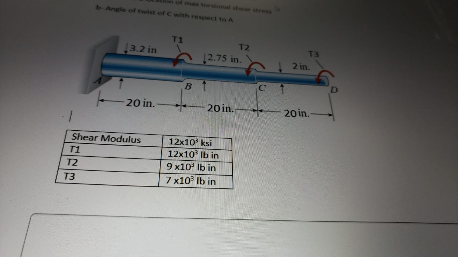 Solved Question 1 (1 point) For the stepped round bar shown | Chegg.com