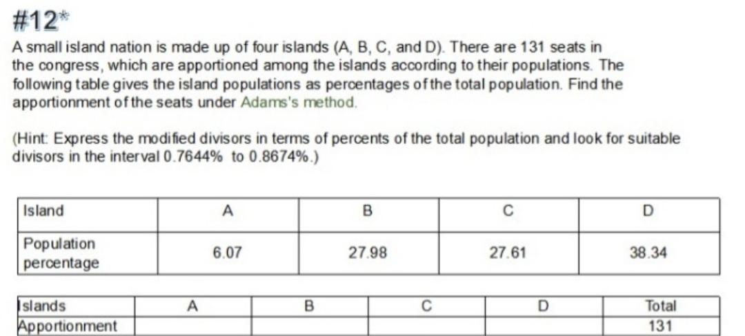 Solved #12* A small island nation is made up of four islands | Chegg.com