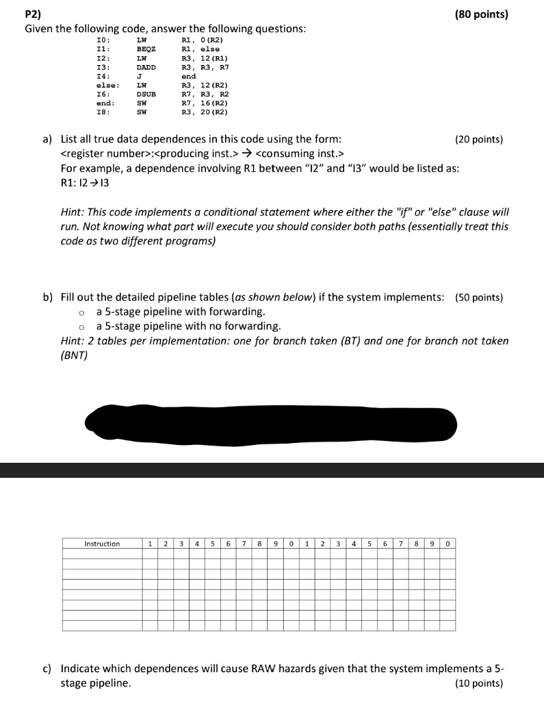 Solved P2) (80 points) Given the following code, answer the | Chegg.com