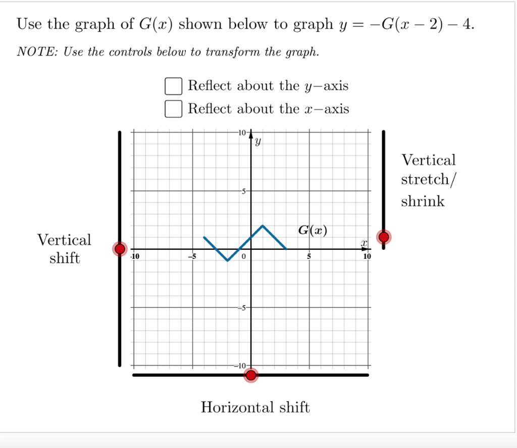 Solved Use the graph of G(x) shown below to graph y= -G(x – | Chegg.com