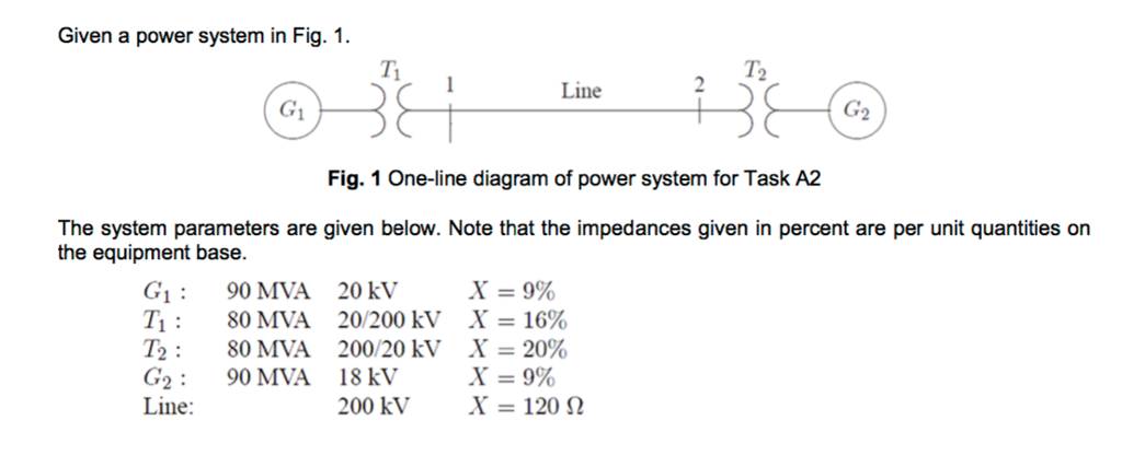 Solved Using the power base of 100 MVA and the voltage base | Chegg.com