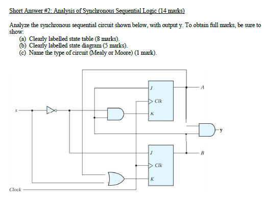 Solved Short Answer \#2: Analysis of Synchronous Sequential | Chegg.com