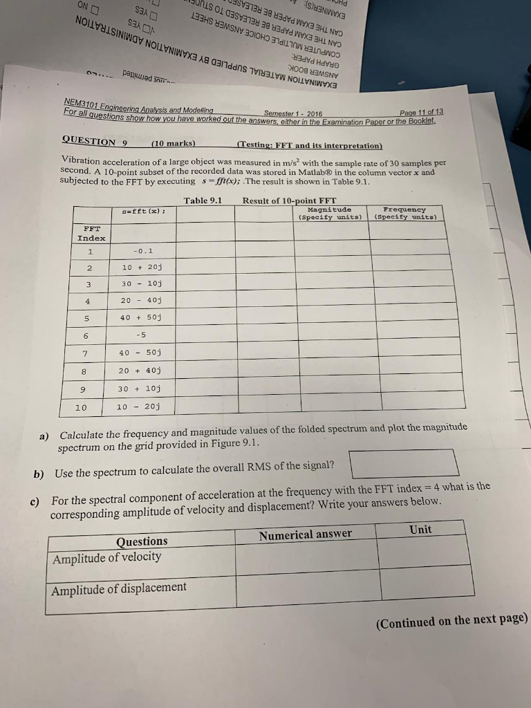 PHONE EXT EXAMINER(S): Associate CAN THE EXAM PAPER | Chegg.com