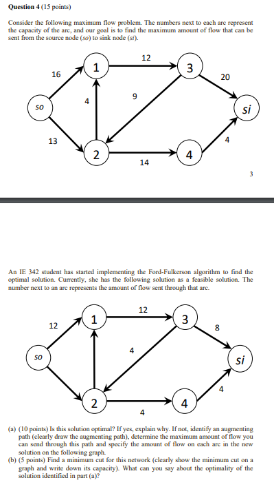 Solved Question 4 (15 points) Consider the following maximum | Chegg.com