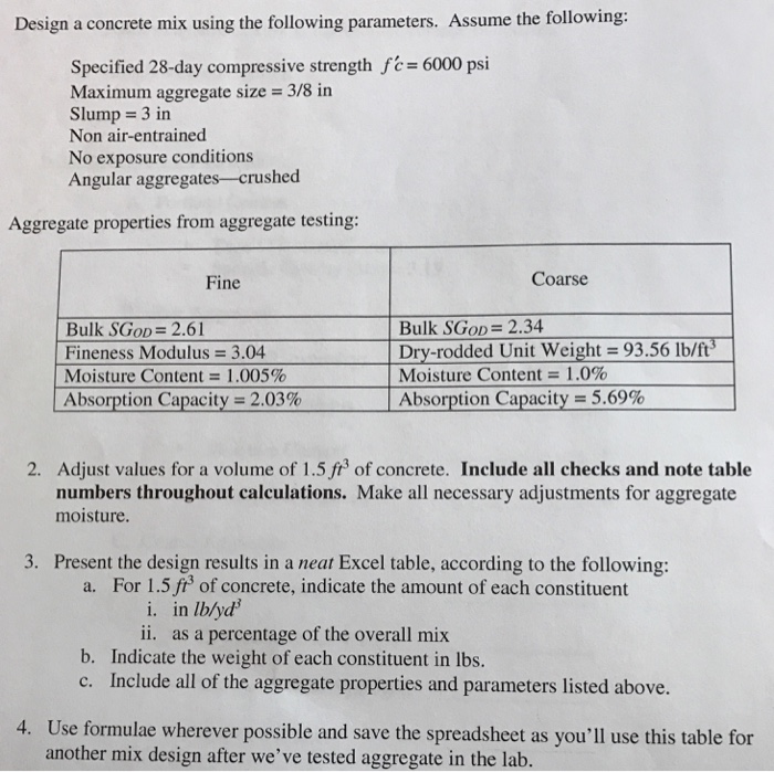 Solved Design a concrete mix using the following parameters. | Chegg.com