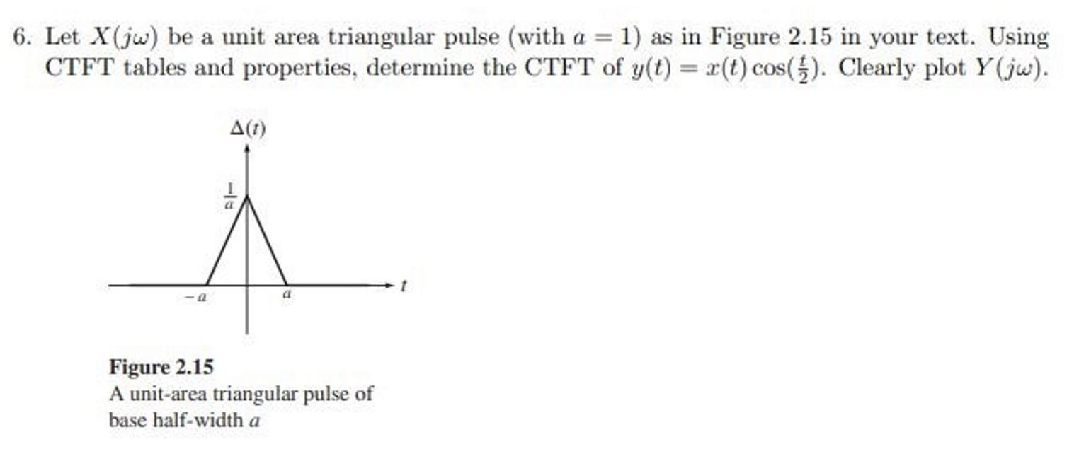 Solved 6. Let X(jw) be a unit area triangular pulse (with a | Chegg.com