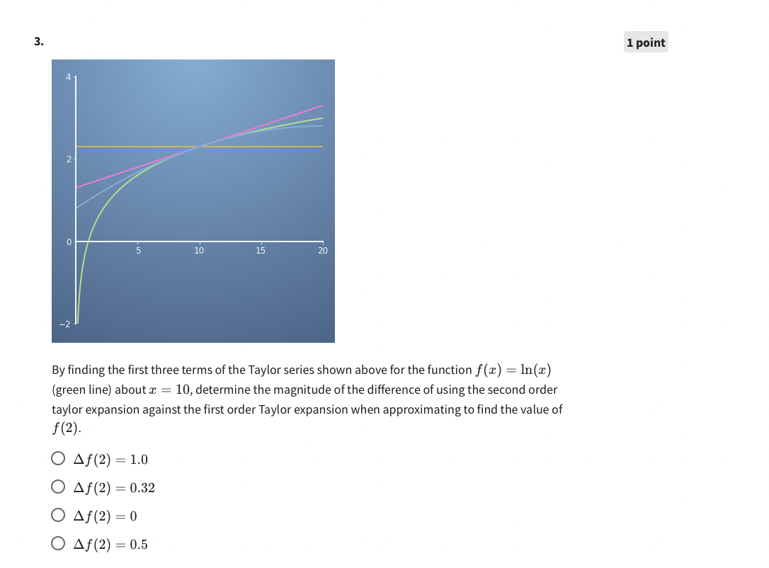 Solved 1. In the two previous videos, we have shown the | Chegg.com
