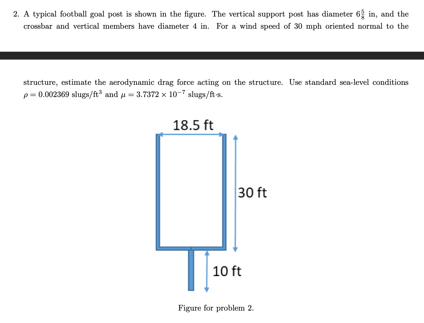 Solved Structure Estimate The Aerodynamic Drag Force Acting Chegg