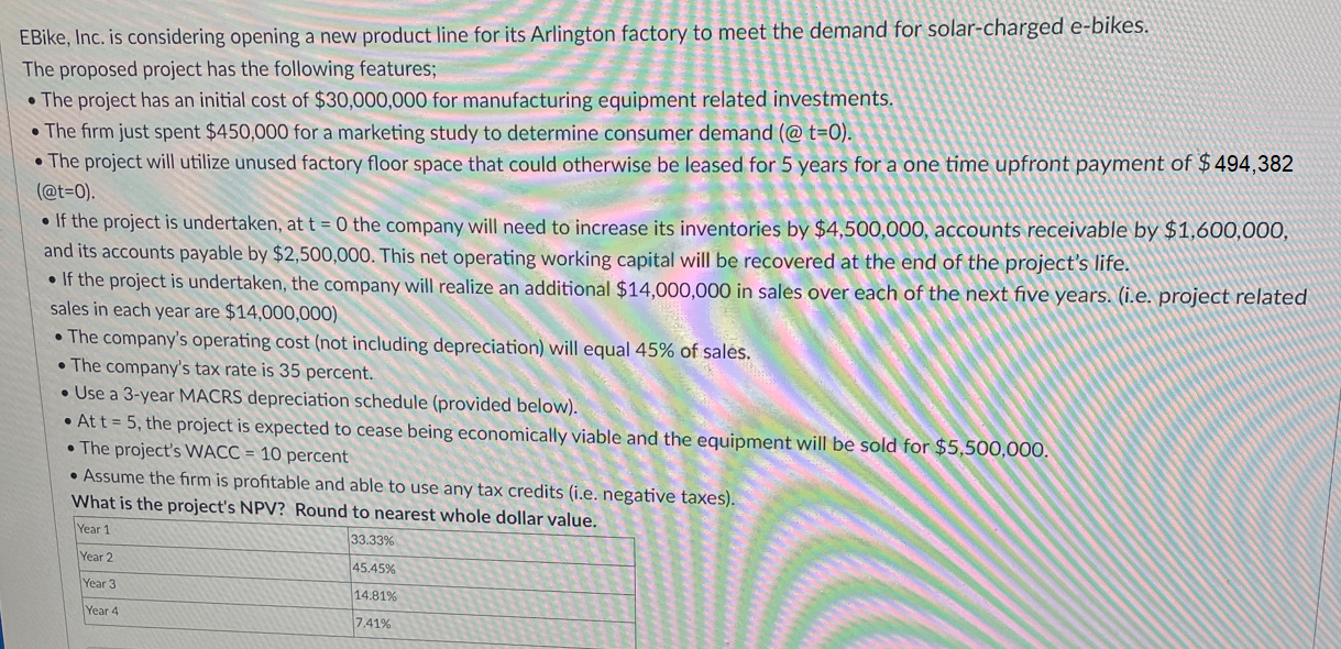 Solved Do Not Use Excel Or Any Spreadsheet To Answer Solve 0111