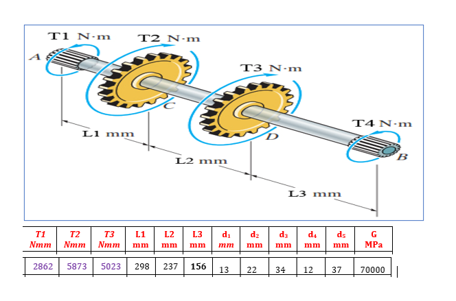 Solved In the figure on the right, the ACDB shaft, which is | Chegg.com