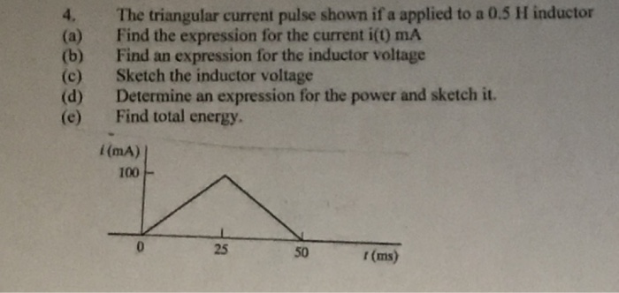 Solved 4. The triangular current pulse shown if a applied to | Chegg.com