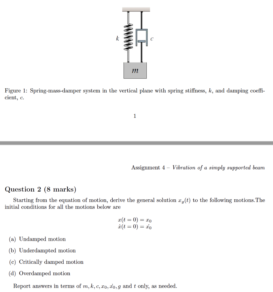 Solved k WWWWW m Figure 1: Spring-mass-damper system in the | Chegg.com