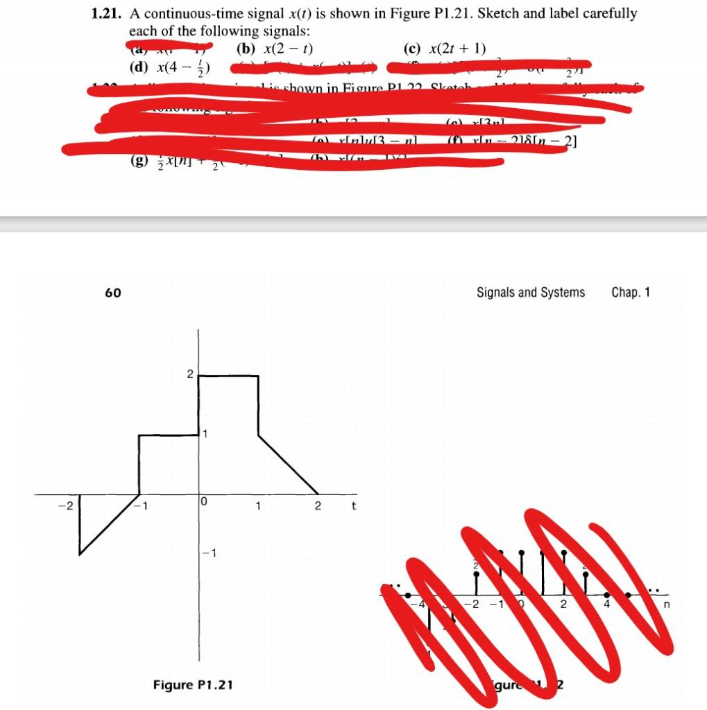 Solved 1.21. A continuous-time signal x(t) is shown in | Chegg.com