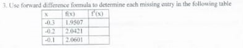 Solved 3. Use forward difference formula to determine each | Chegg.com