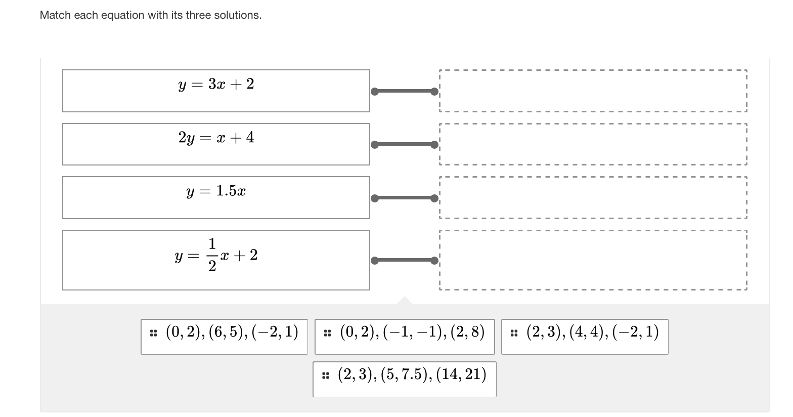 Solved Match each equation with its three solutions. y = 3x | Chegg.com