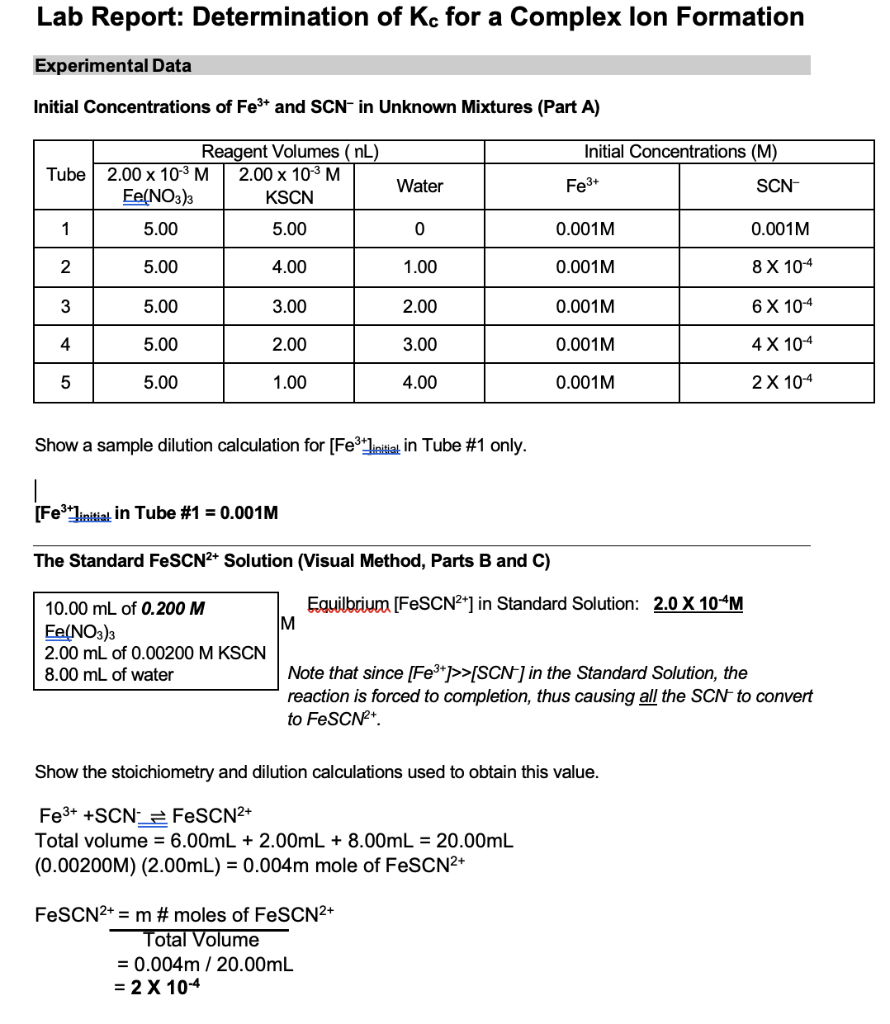 Solved Lab Report: Determination of Kc for a Complex lon | Chegg.com