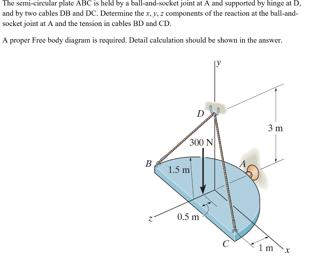 Solved The semi-circular plate ABC is held by a | Chegg.com