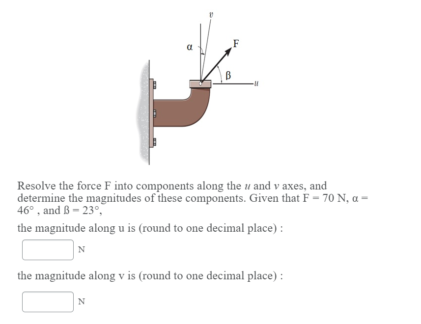 Solved F α B 11 Resolve the force F into components along | Chegg.com