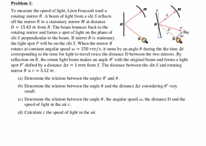 Solved Problem 1: To measure the speed of light, Léon | Chegg.com