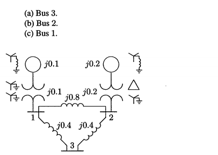 Solved The one-line diagram of a simple three-bus power | Chegg.com