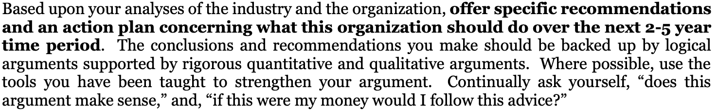 Solved Based upon your analyses of the industry and the | Chegg.com