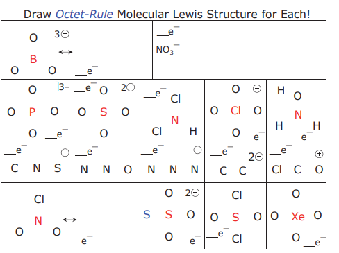 Solved Draw Octet-Rule Molecular Lewis Structure for Each! o | Chegg.com