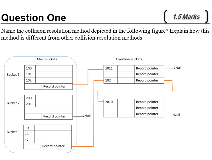 ( HEY THERE my name is N I need new and unique | Chegg.com
