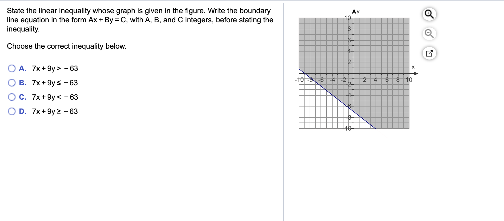 Solved State the linear inequality whose graph is given in | Chegg.com