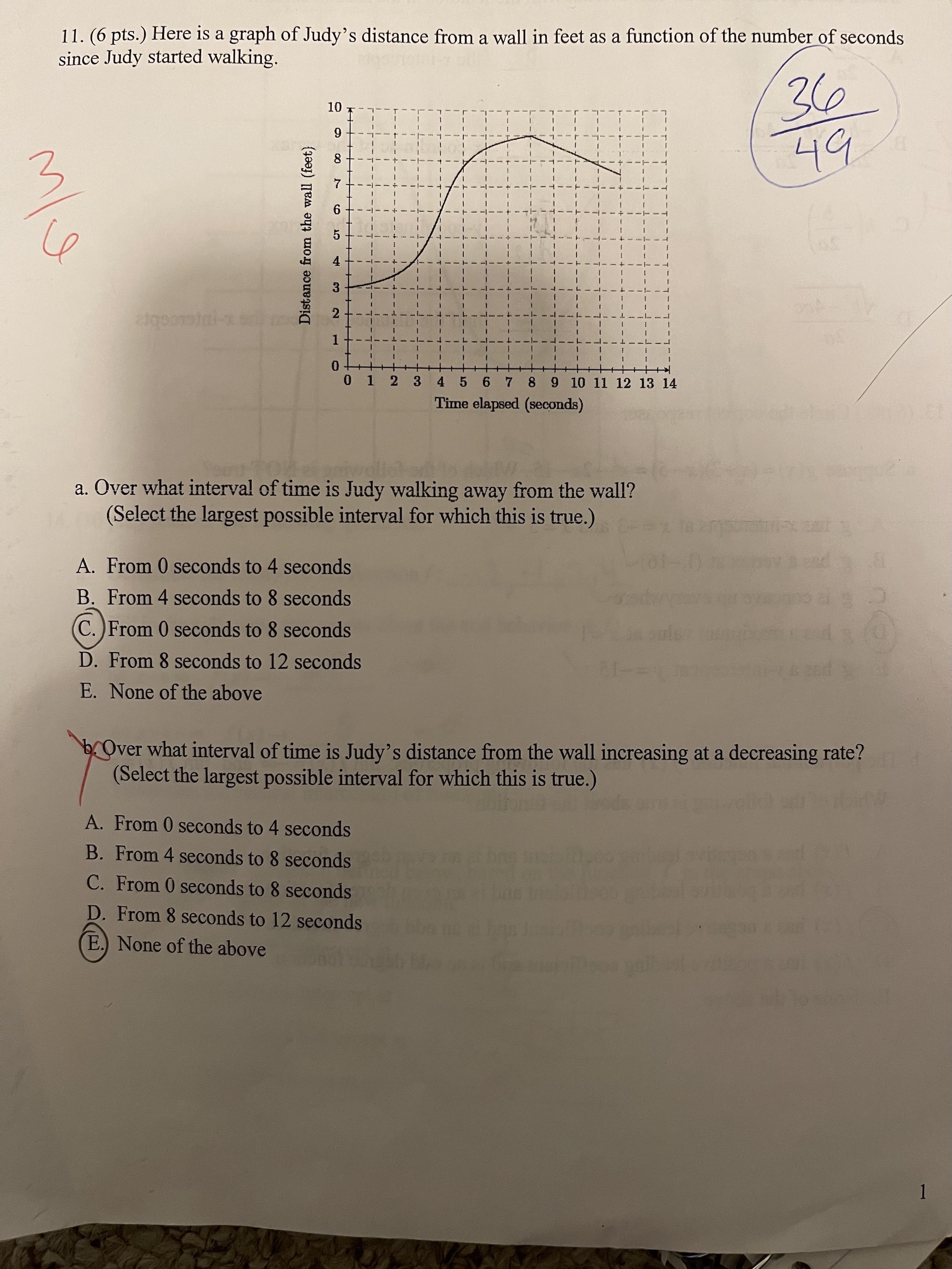 Solved 11. (6 pts.) Here is a graph of Judy's distance from | Chegg.com
